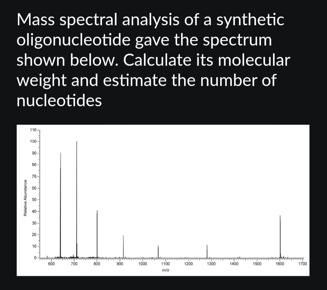 Solved Mass spectral analysis of a synthetic oligonucleotide | Chegg.com