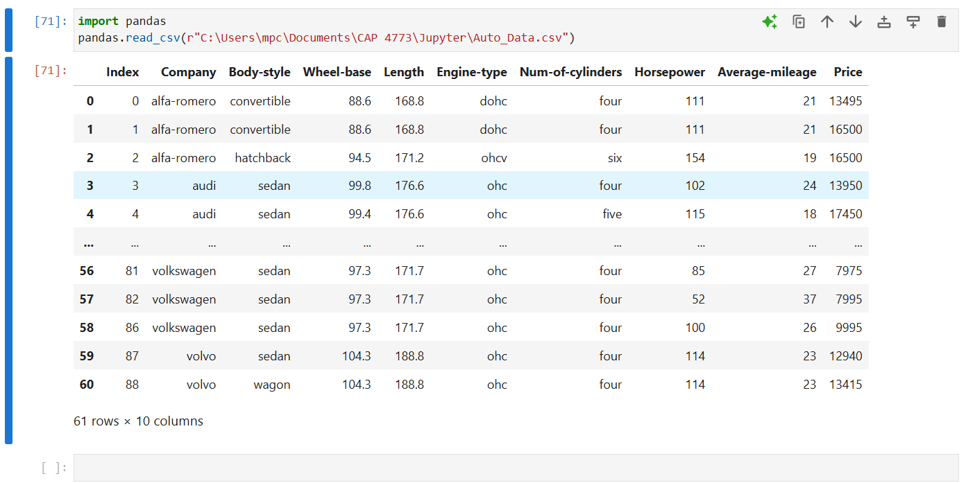 Solved I am trying to import a CSV file using pandas. | Chegg.com