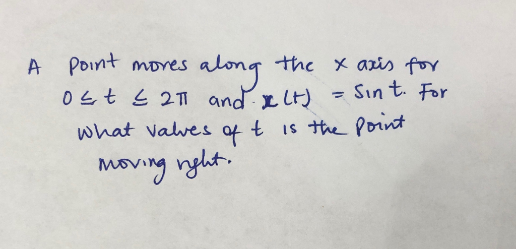 Solved A point mores along the x axis for ost € 21 and x (t) | Chegg.com