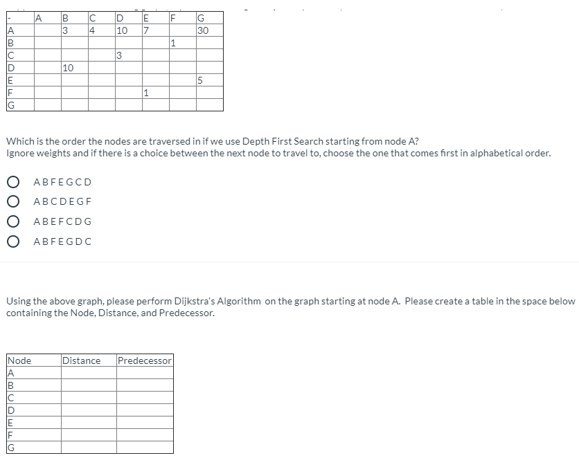 Solved B 3 C 4 D 10 G7 - . JALO Which is the order the nodes | Chegg.com