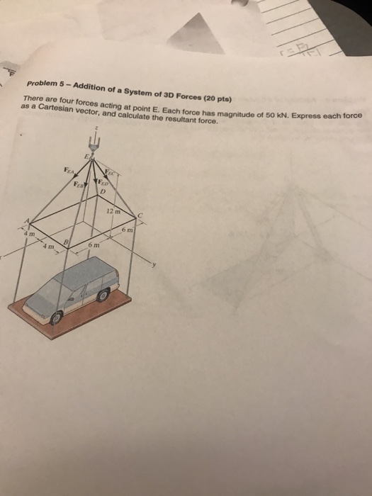 Solved problem 5-Addition of a System of 3D Forces (20 pts) | Chegg.com