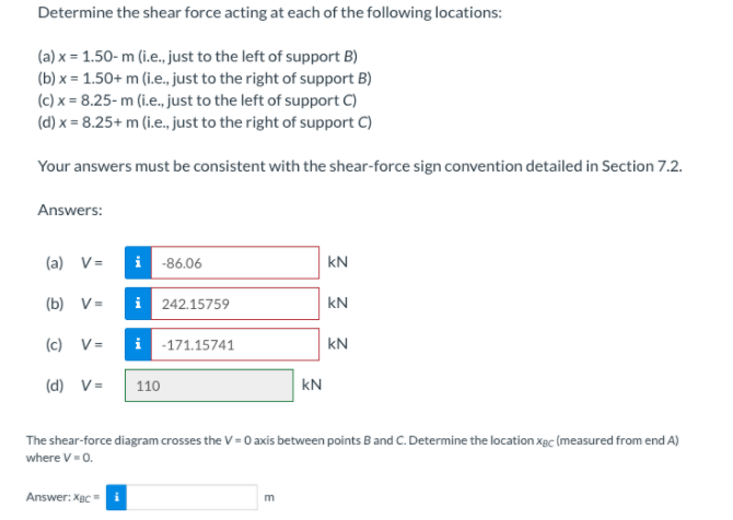 Solved Use discontinuity functions to develop the load | Chegg.com