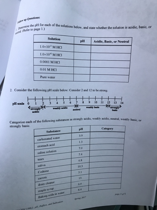 Solved allw up Questions Determine the pH for each of the | Chegg.com