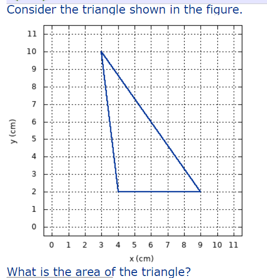 Solved Consider the triangle shown in the figure.What is the | Chegg.com