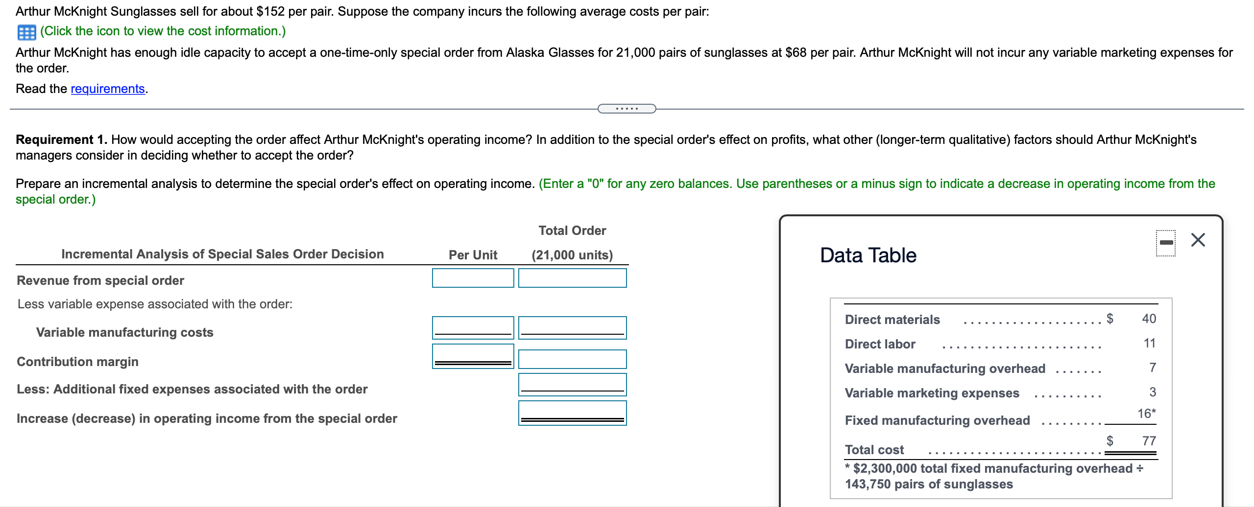 Solved Arthur McKnight Sunglasses sell for about $152 per | Chegg.com