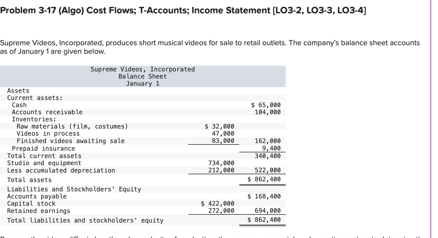 Problem 3-17 (Algo) ﻿Cost Flows; T-Accounts; Income | Chegg.com