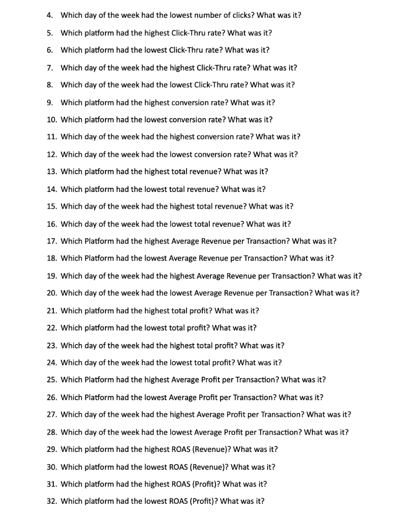 Solved Module 9 Assignment This Module Assignment Is A 