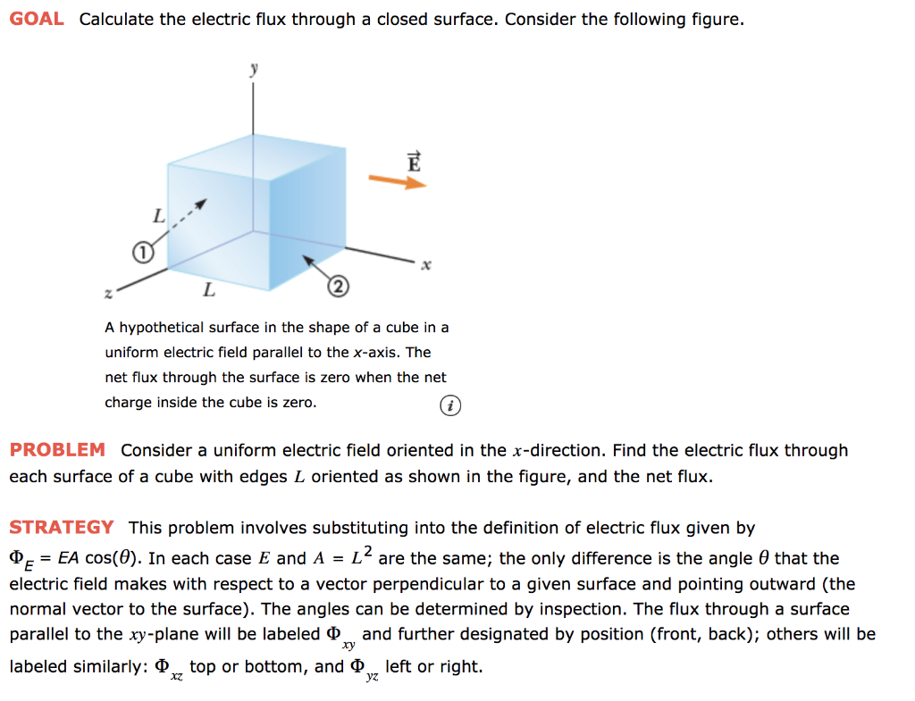 Solved GOAL Use the superposition principle to calculate the | Chegg.com