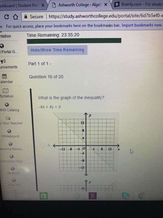 Solved What Is The Graph Of The Inequality 4x 4y 