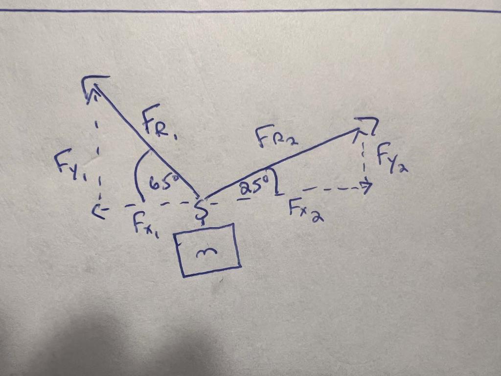 A) What string will break first? B) What will be the | Chegg.com