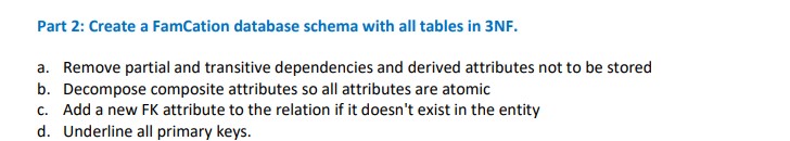 Solved Part 2: Create a FamCation database schema with all | Chegg.com