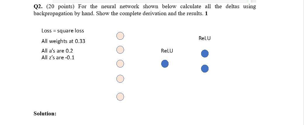 Solved Q2. (20 points) For the neural network shown below | Chegg.com