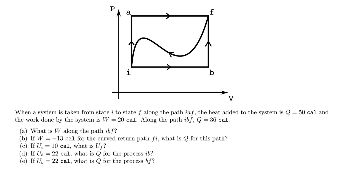 Solved Ра Hh When a system is taken from state i to state f | Chegg.com