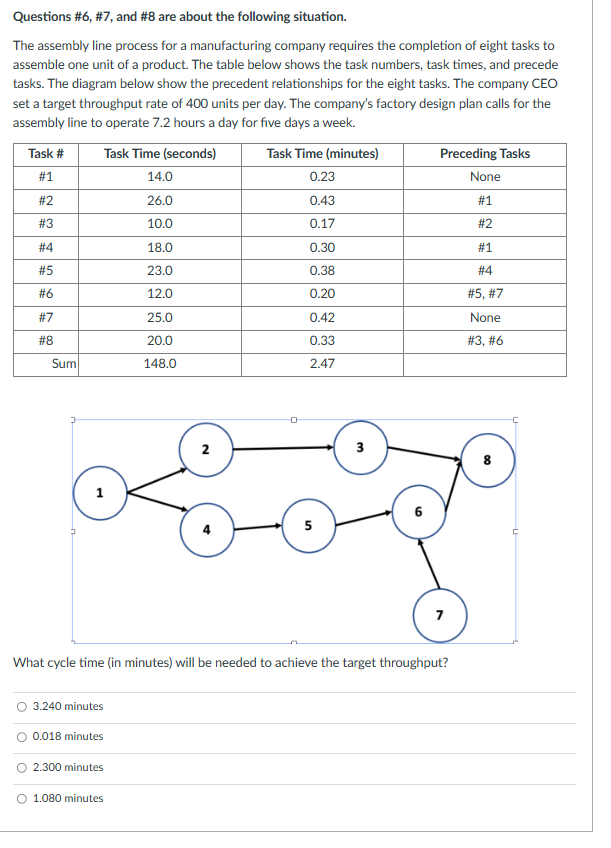 Solved Questions \#6, \#7, and \#8 are about the following | Chegg.com