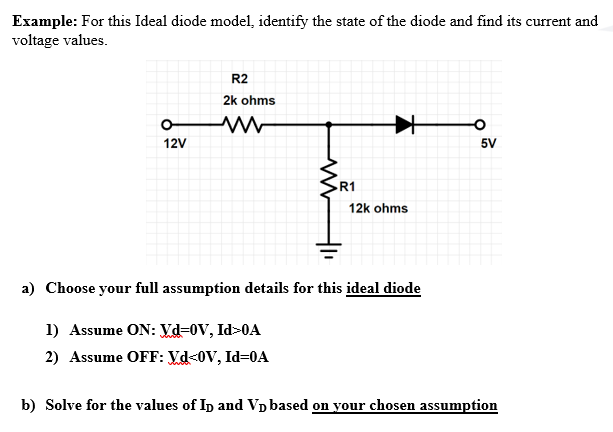 Solved Example: For this Ideal diode model, identify the | Chegg.com
