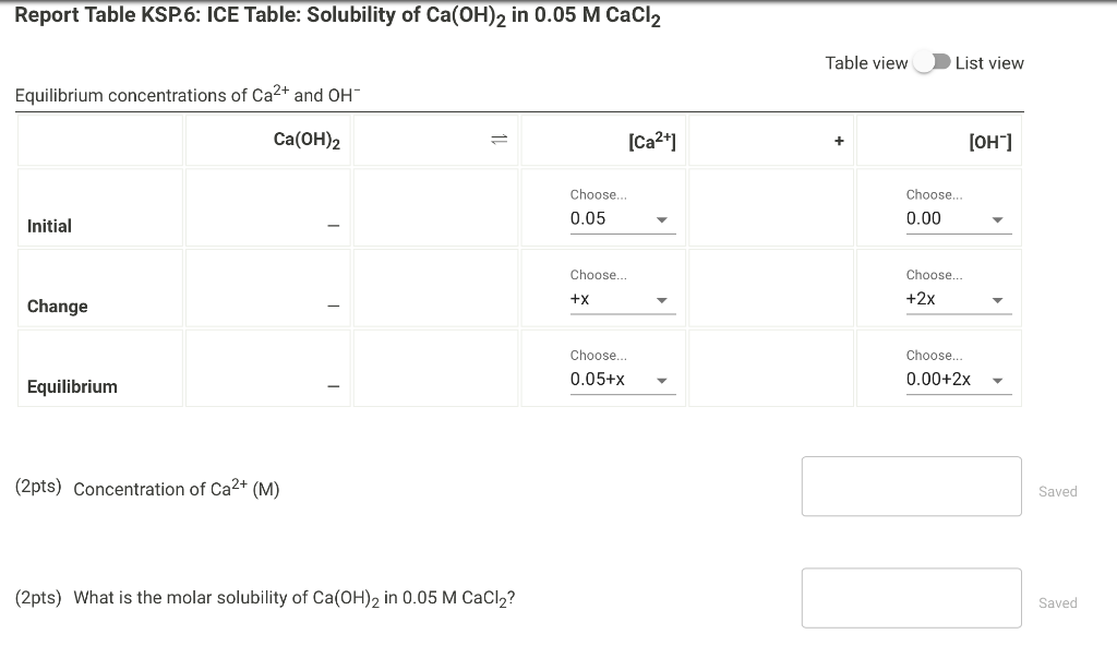 Report Table KSP.1: Titation Data (calcium hydroxide | Chegg.com