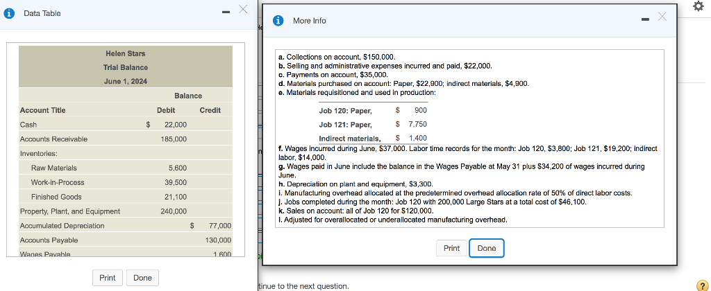 Solved June transactions are summarized as follows: (Click | Chegg.com