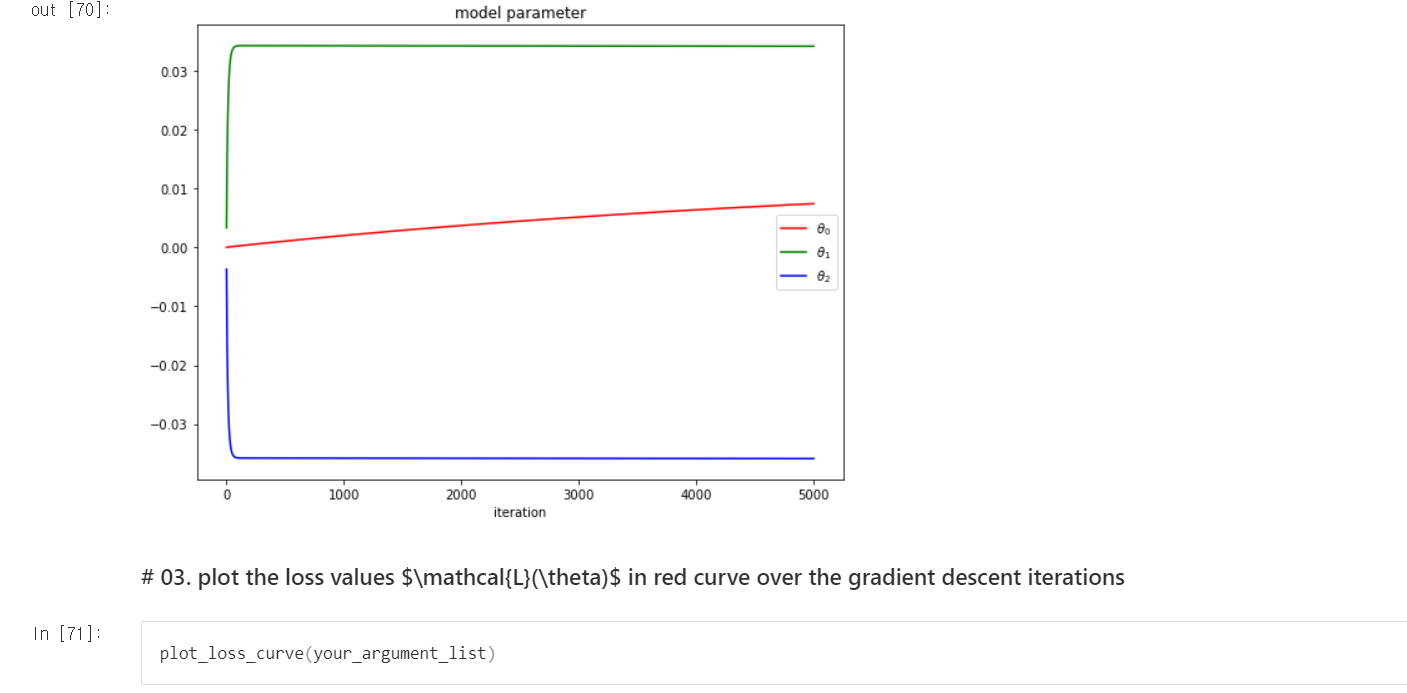Solved complete the codes section in the notebook so that | Chegg.com