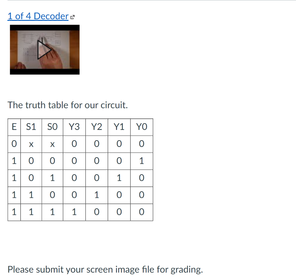 Solved 1 of 4 Decoder 2 The truth table for our circuit. Y1 | Chegg.com