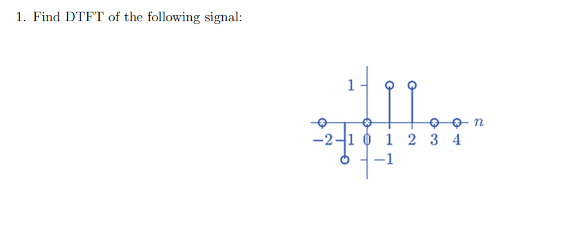 Solved 1. Find DTFT of the following signal: 1 O o on -2-1 0 | Chegg.com