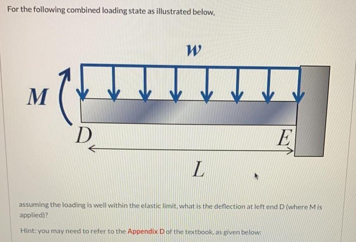 Solved For the following combined loading state as | Chegg.com