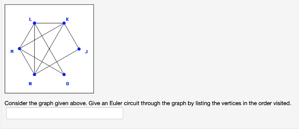 Solved N 0 Consider the graph given above. Give an Euler | Chegg.com