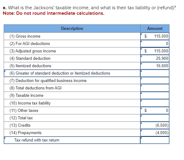 Solved Required informationComprehensive Problem 4-57 (LO | Chegg.com