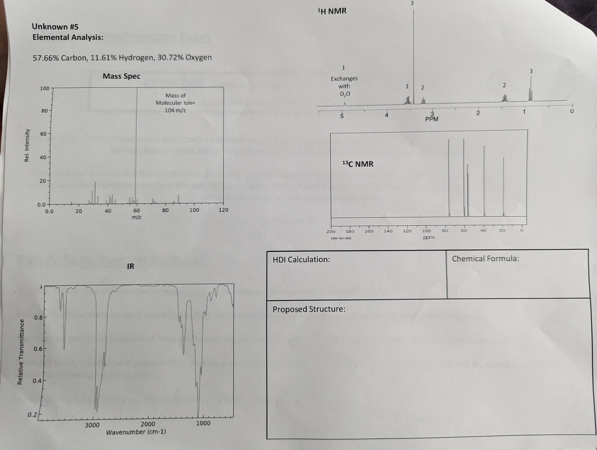 Solved Predict the structure of the unknown compound using | Chegg.com