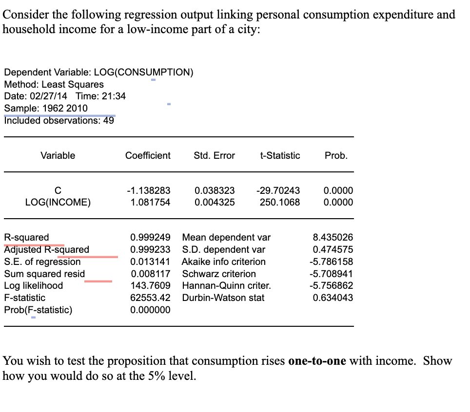 Solved Consider the following regression output linking | Chegg.com