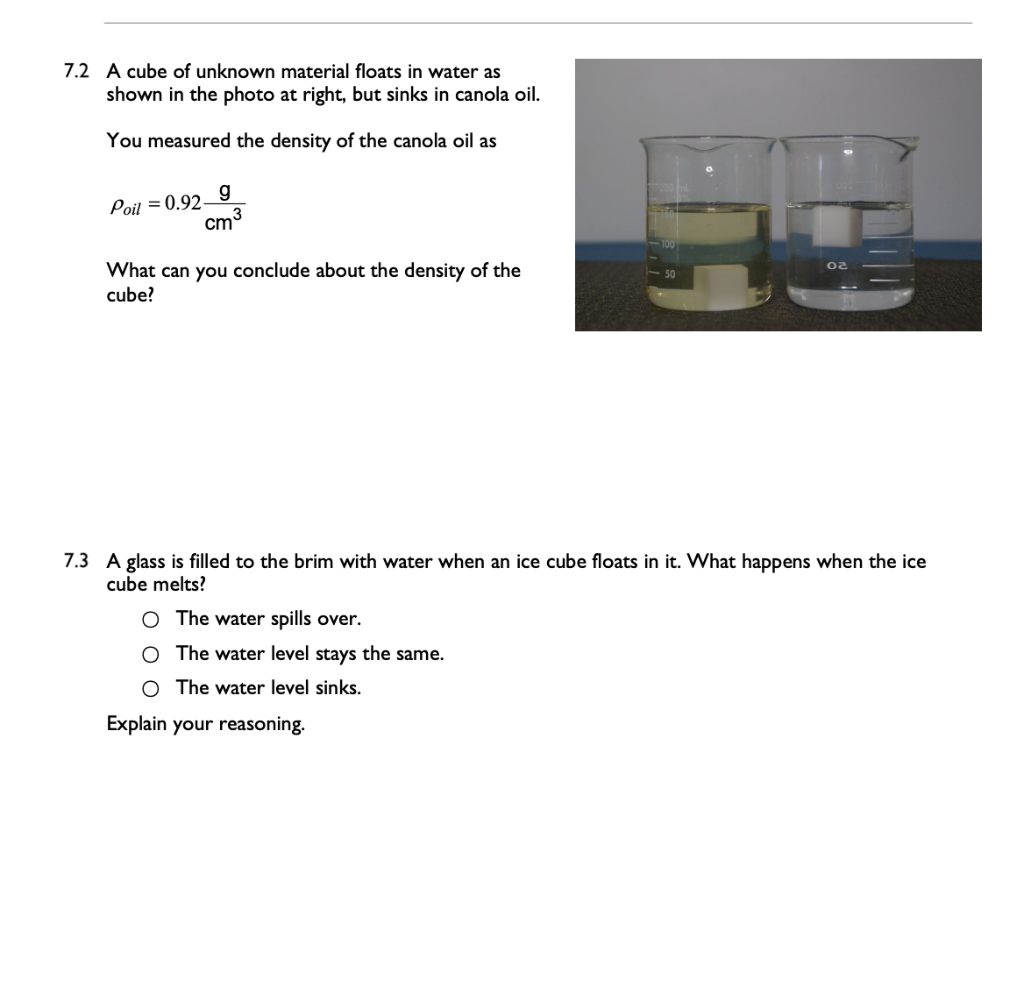 Solved 6. Objects that Float Consider a block that floats in | Chegg.com