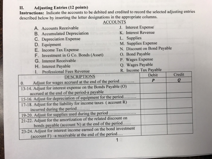 Solved Adjusting Entries Instructions: Indicate the | Chegg.com