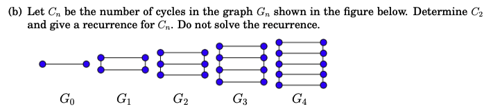 Solved (b) Let Cn be the number of cycles in the graph Gn | Chegg.com