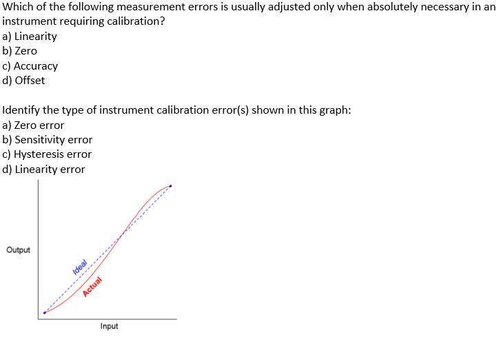 Solved Which of the following measurement errors is usually | Chegg.com