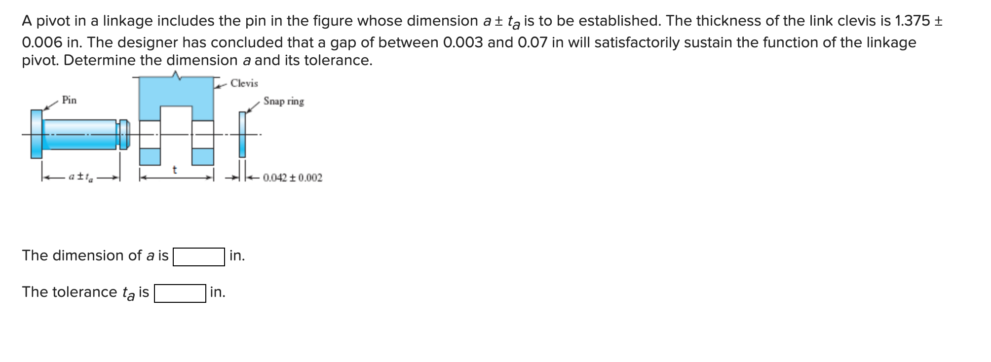 Solved A pivot in a linkage includes the pin in the figure | Chegg.com