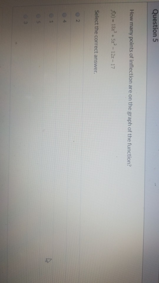 Solved Question 5 How many points of inflection are on the | Chegg.com