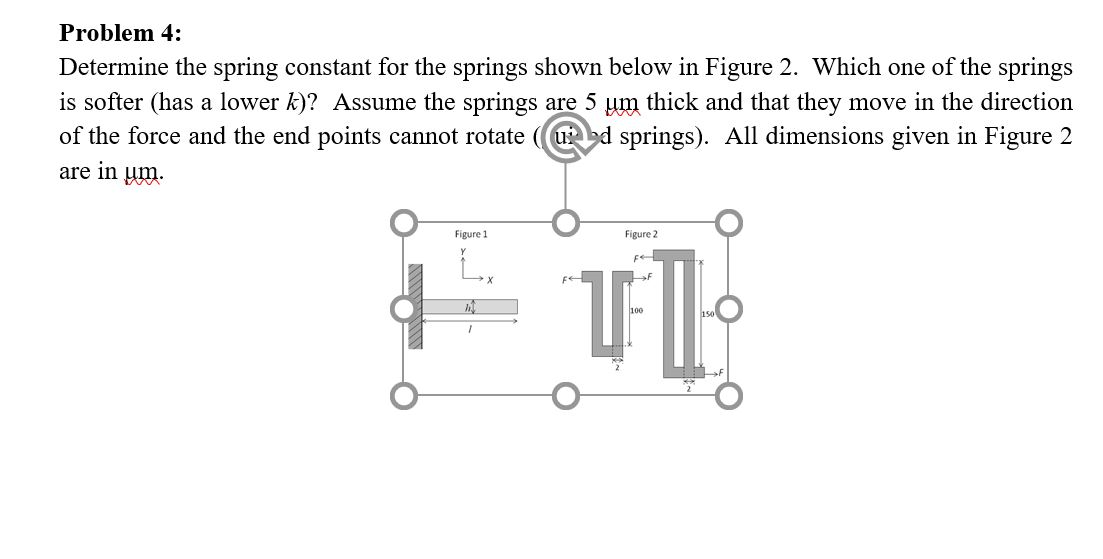 Problem 4: Determine the spring constant for the | Chegg.com