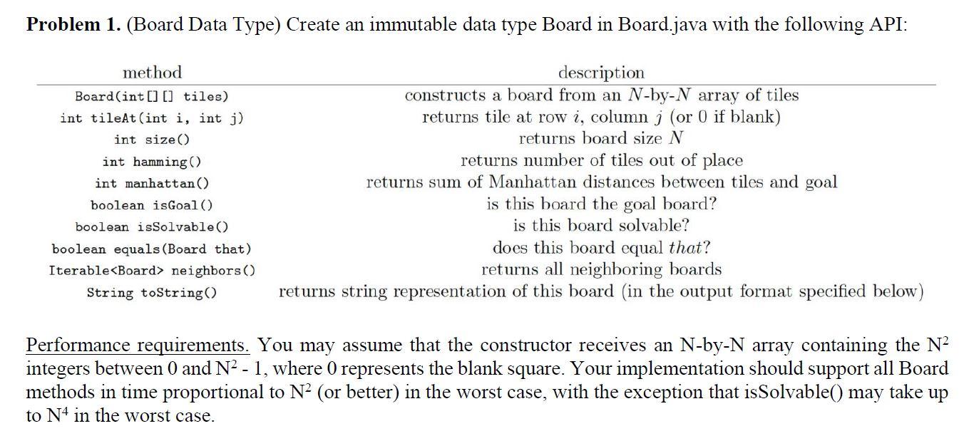 Solved Java ProgrammingComplete the following code to meet | Chegg.com