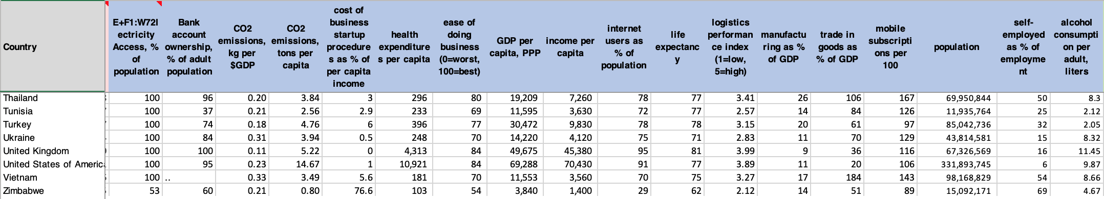 What is the quantitative variable of the following | Chegg.com