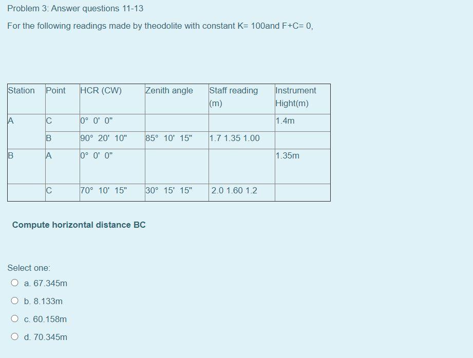 Solved Problem 3: Answer questions 11-13 For the following | Chegg.com