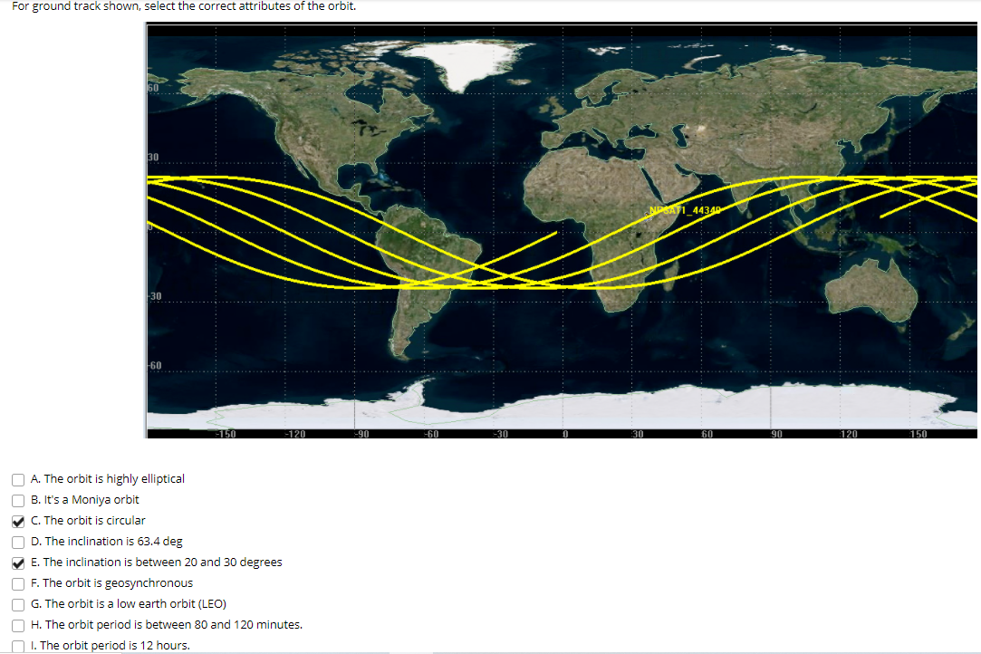 Solved For ground track shown, select the correct attributes | Chegg.com