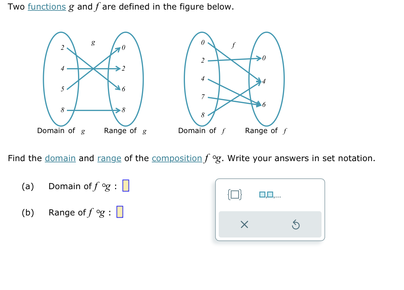 Solved Two functions g and f are defined in the figure | Chegg.com