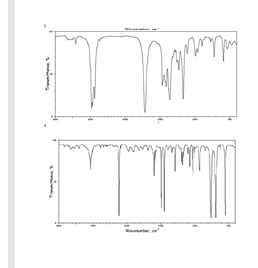 Solved IR PRACTICE ACTIVITY There are two sets of | Chegg.com