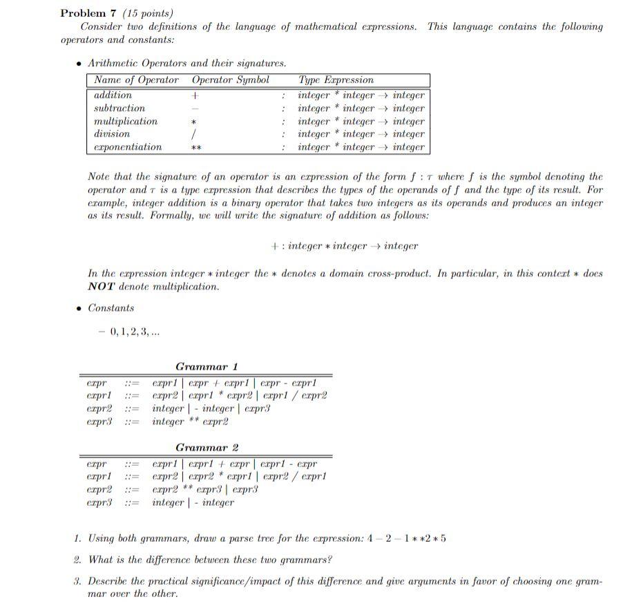 Solved Problem 7 (15 points) Consider two definitions of the | Chegg.com