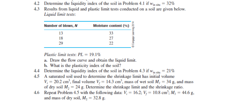 Solved 4.2 Determine the liquidity index of the soil in | Chegg.com
