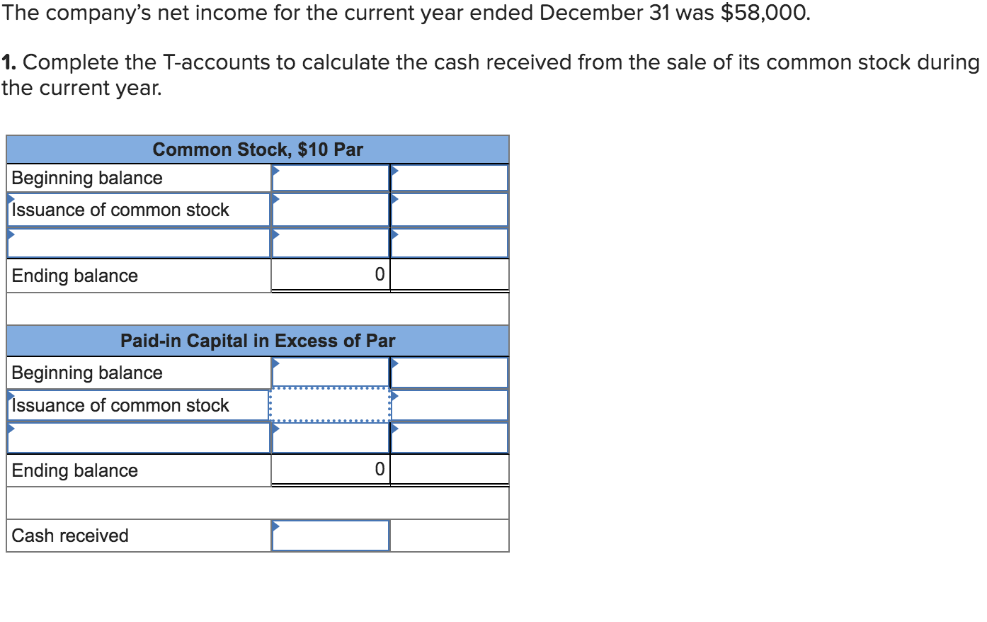 The company’s net income for the current year ended | Chegg.com
