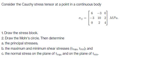 Solved Consider the Cauchy stress tensor at a point in a | Chegg.com