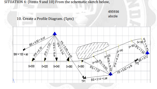 Solved 0+100=8.90 SITUATION 4: (Items 9 and 10) From the | Chegg.com