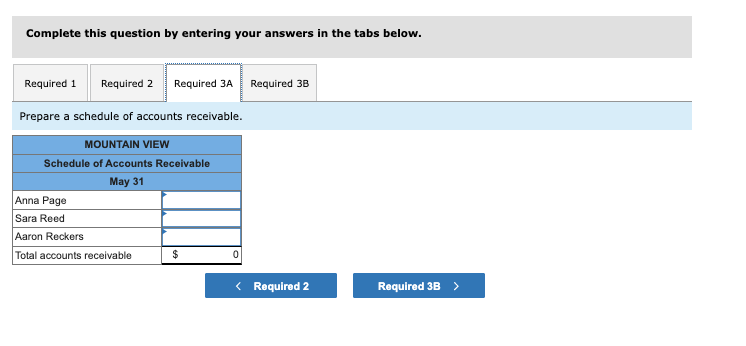 Solved Exercise 7-12 (Algo) Posting to subsidiary ledger | Chegg.com