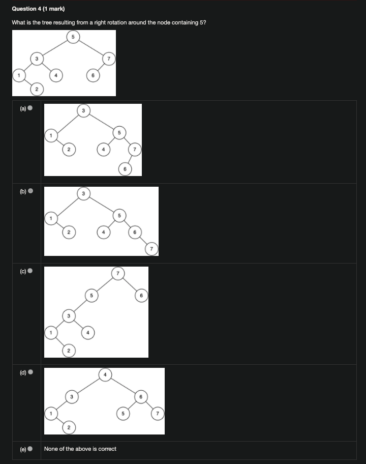 Solved What is the tree resulting from a right rotation | Chegg.com