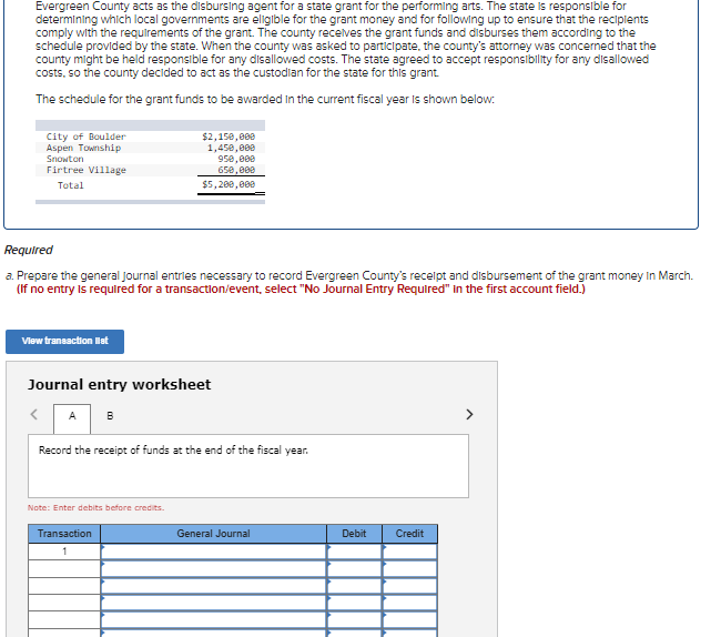 Solved Evergreen County acts as the disbursing agent for a | Chegg.com